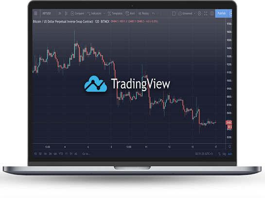 TradingView: Hướng dẫn sử dụng Trading View chi tiết nhất 2022